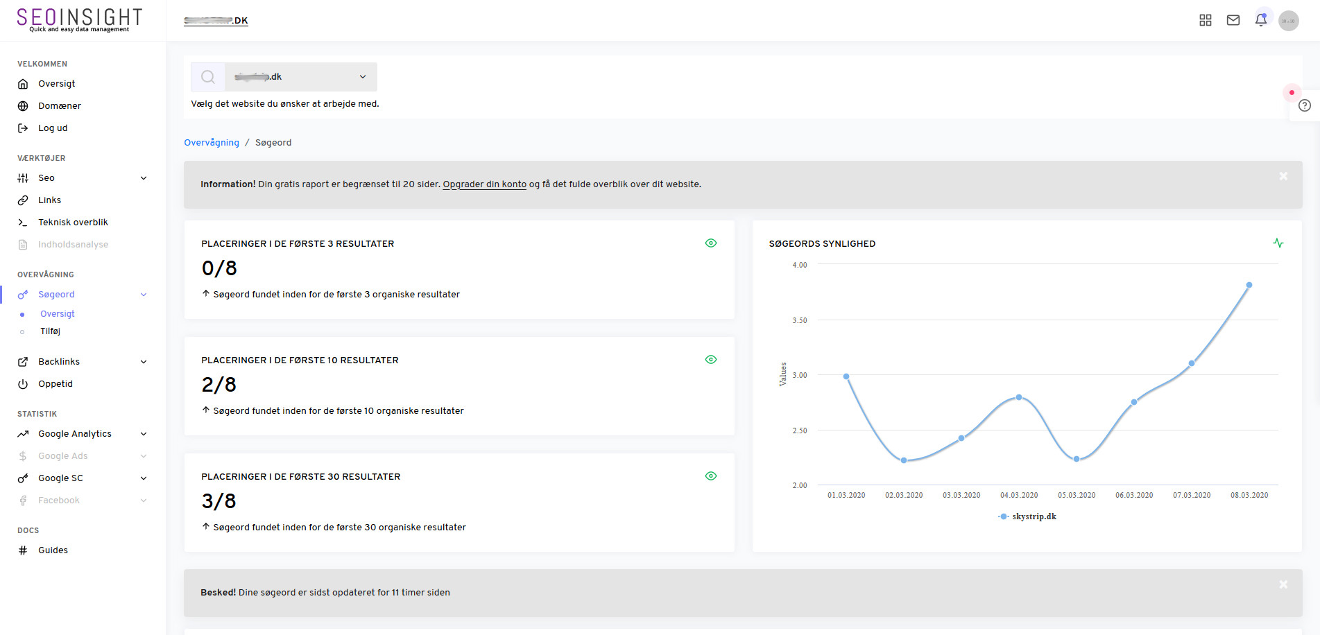 Get to the top and get more traffic to your website with SEO Insight
