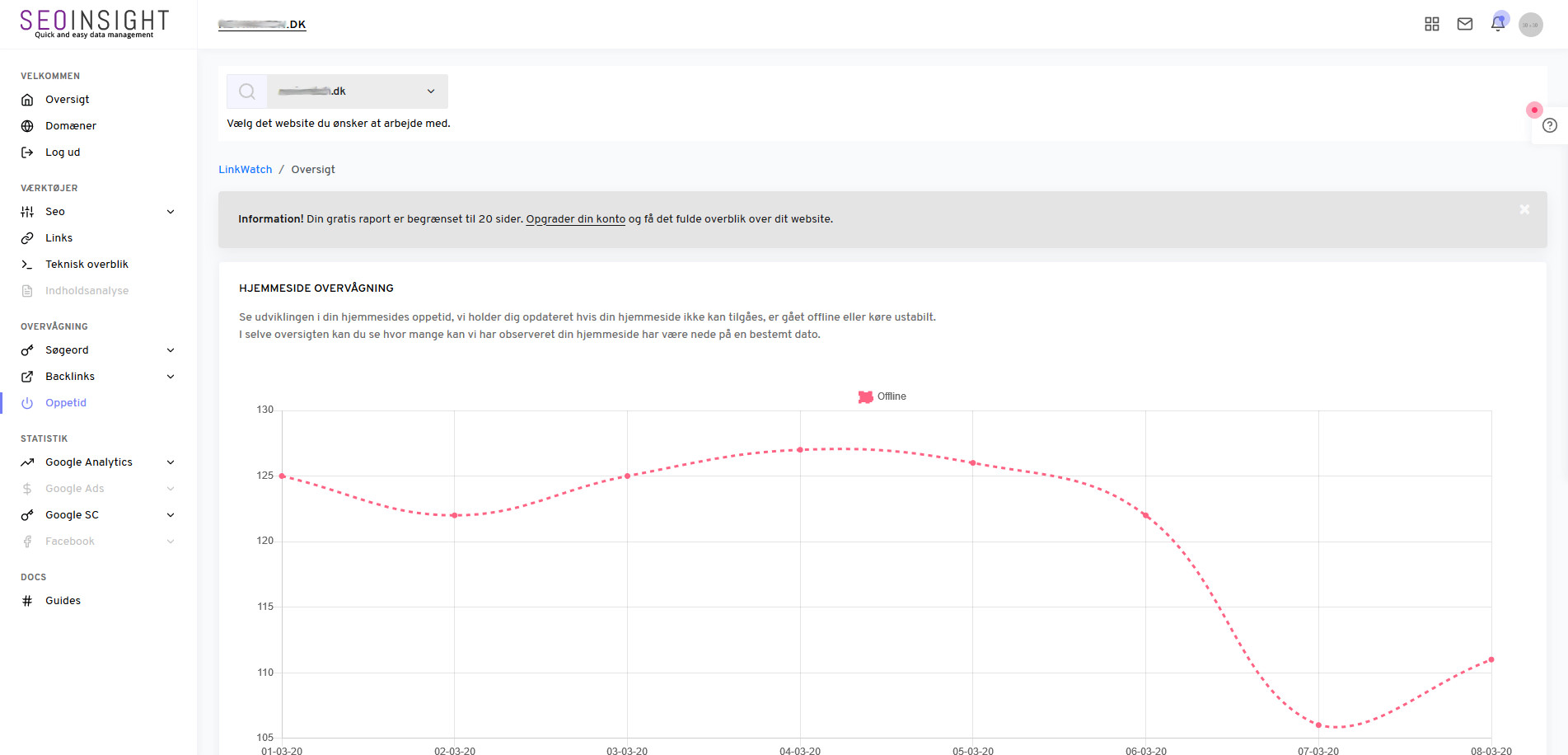 Get to the top and get more traffic to your website with SEO Insight